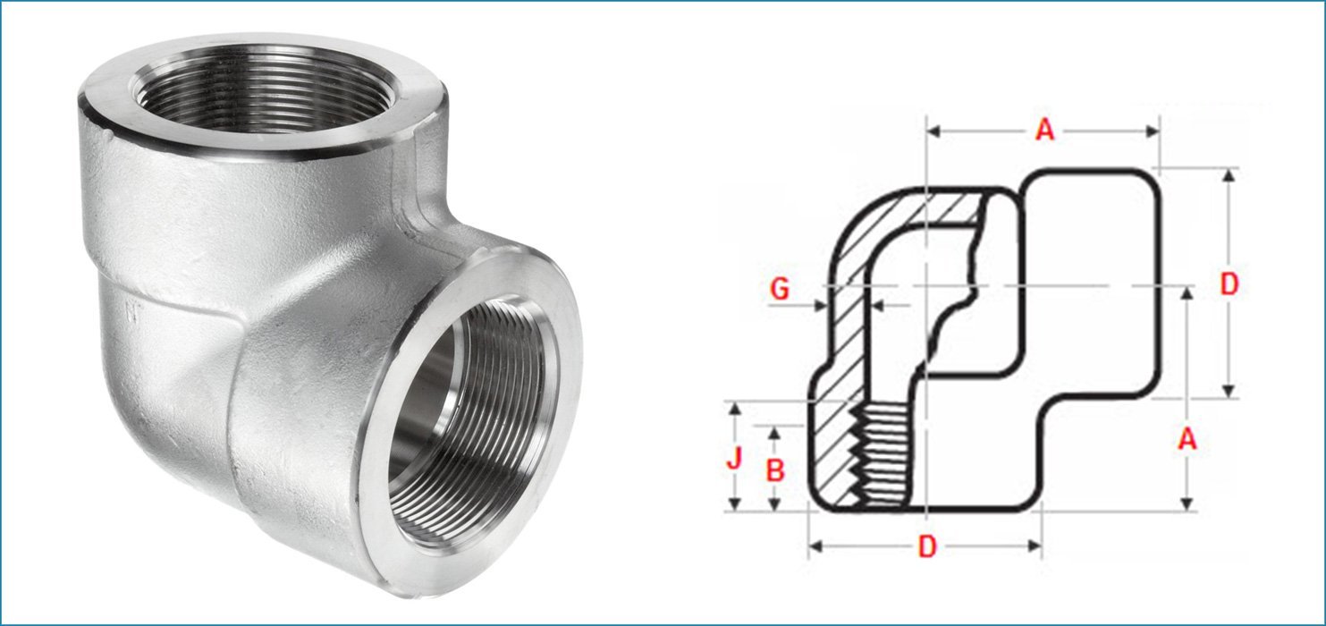 Threaded Elbow Outlets - Flanges Manufacturer | Omaa…